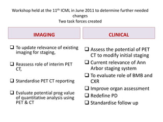 Lymphoma staging and response evolution with current recommendations (2 ...