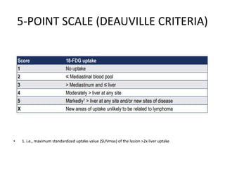 Lymphoma staging and response evolution with current recommendations (2 ...