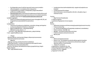 Lymphopoiesis | DOCX