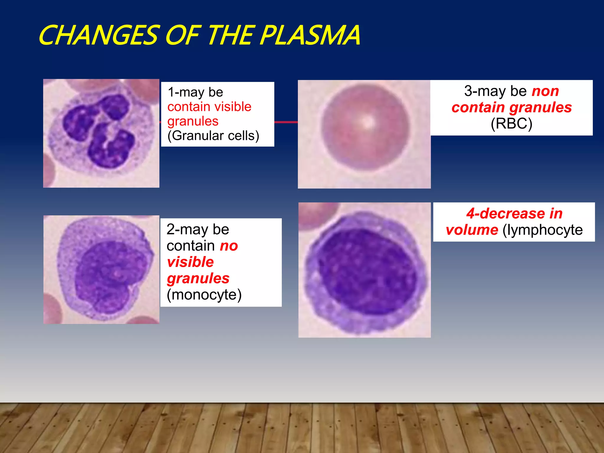 Lymphopoiesis-.ppt