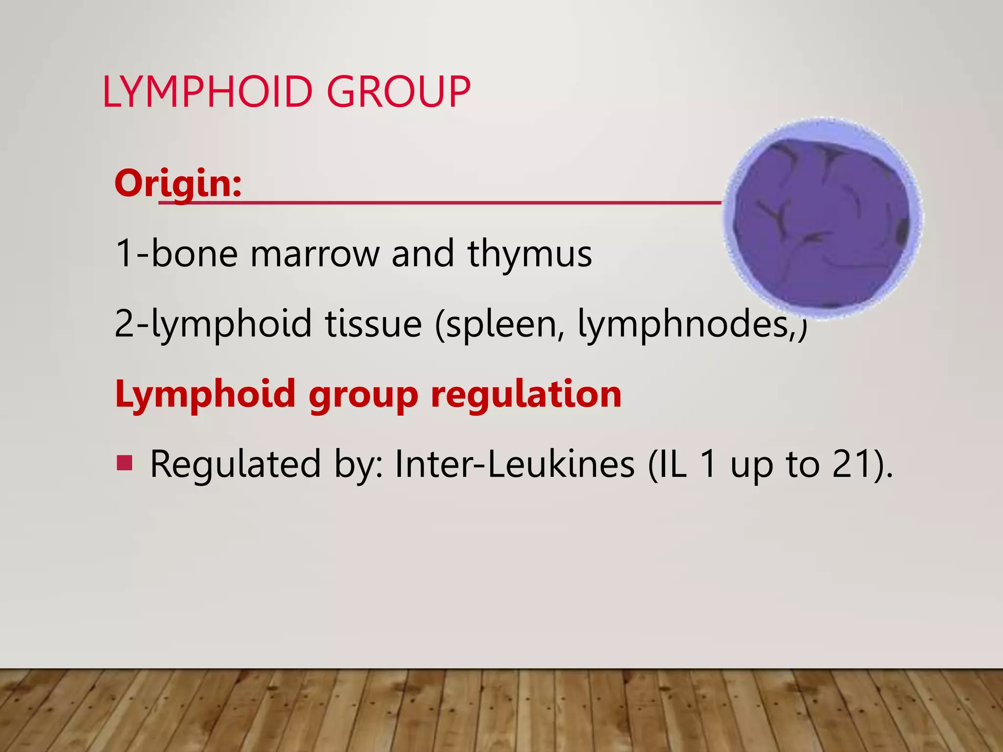 Lymphopoiesis-.ppt