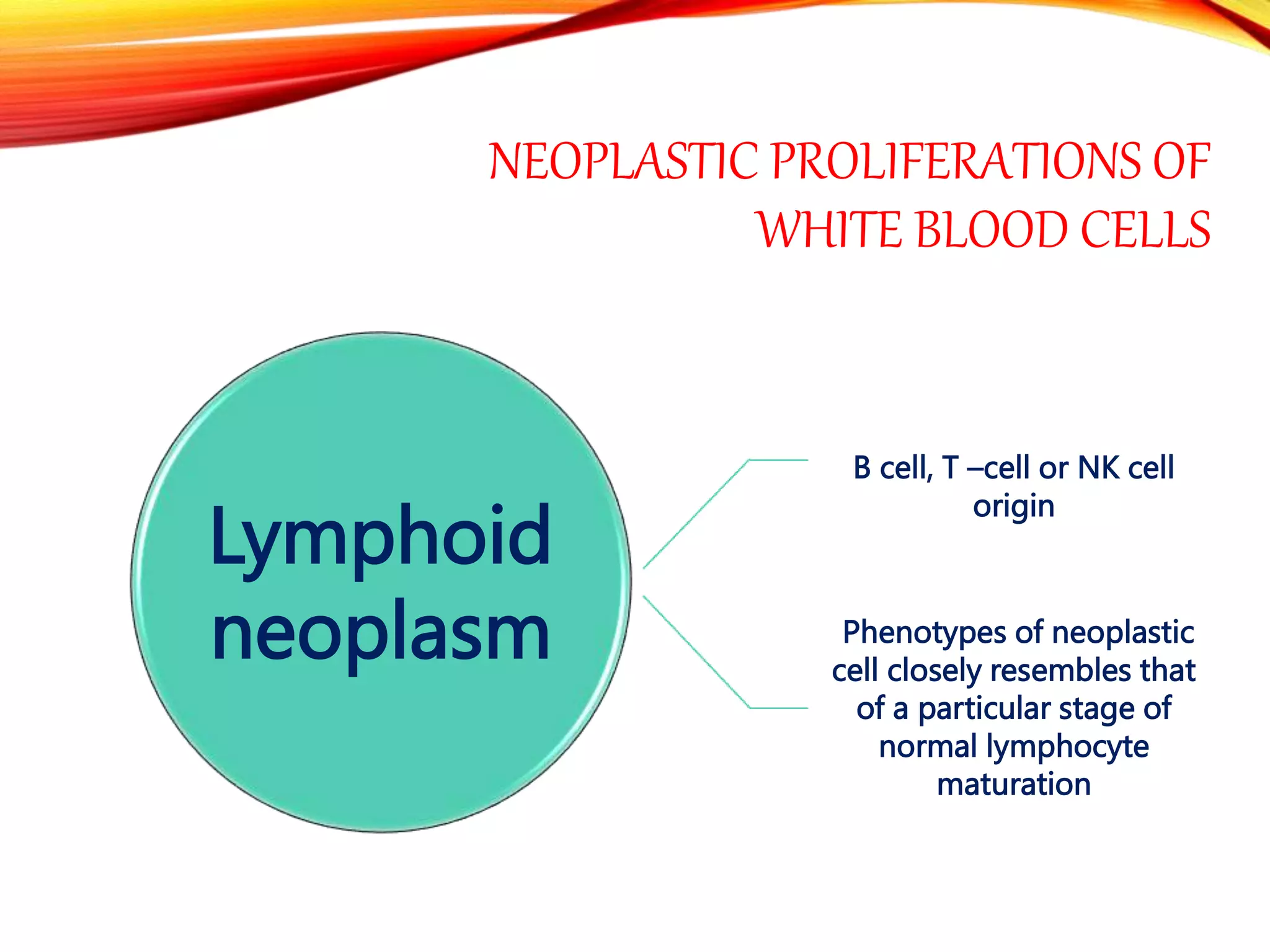 Lymphoreticular .pptx
