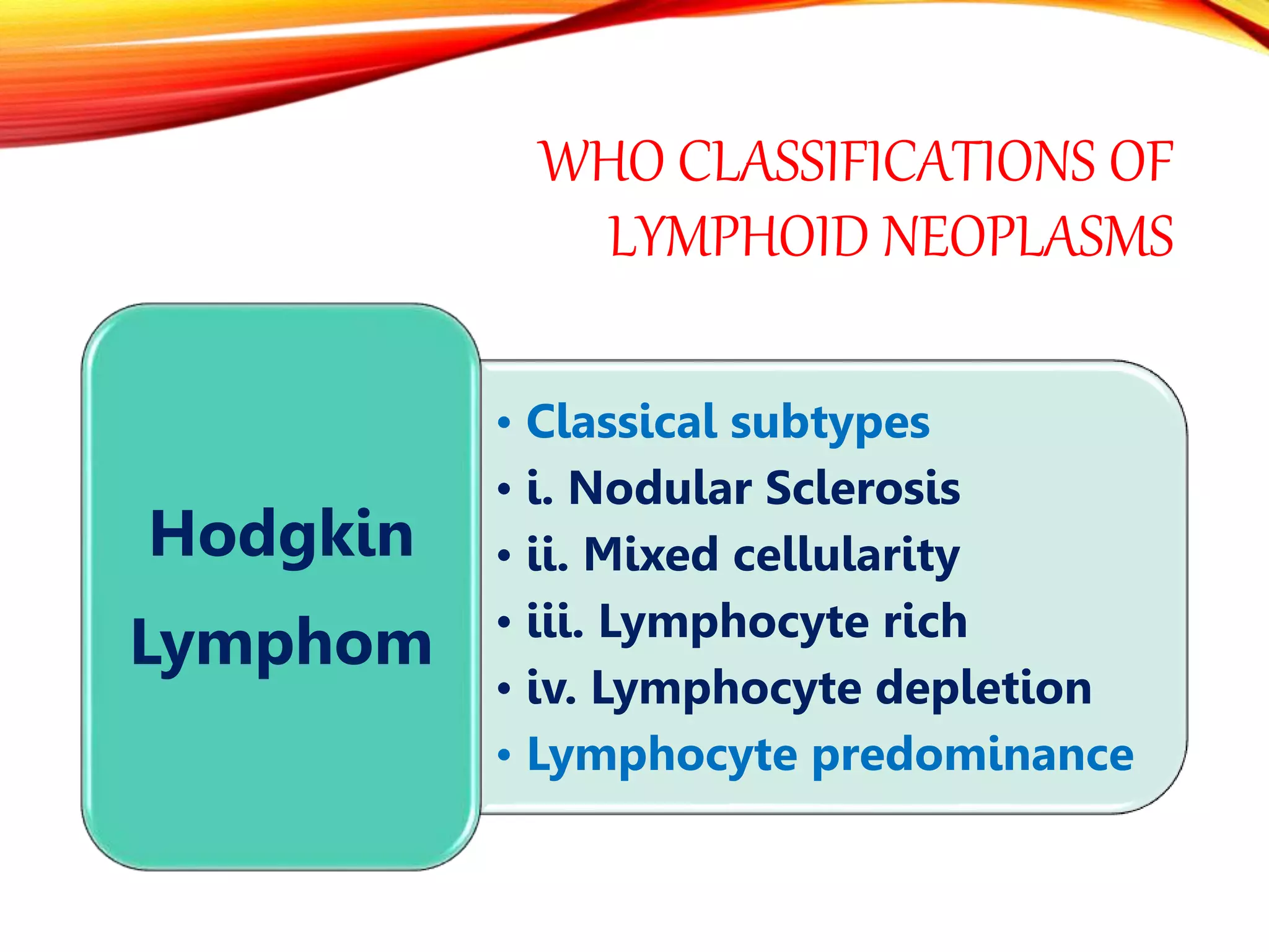 Lymphoreticular .pptx