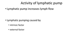 lymphoreticular system.pptx