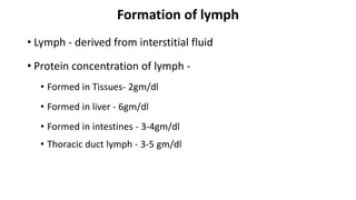 lymphoreticular system.pptx