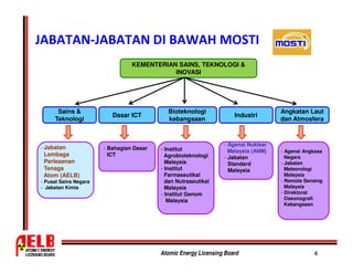 Lynas malaysia public communication july 13 2009 aelb presentation | PPT
