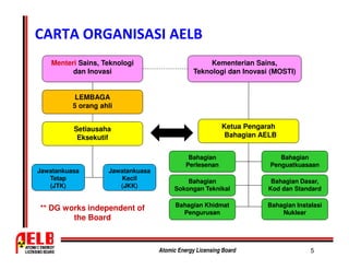 Lynas malaysia public communication july 13 2009 aelb presentation | PPT
