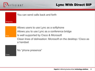 Integrating Microsoft Lync with Cisco | PPT