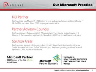 Integrating Microsoft Lync with Cisco | PPTX