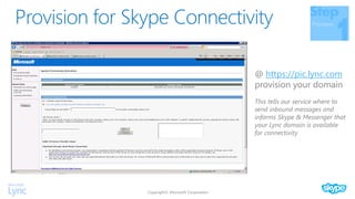Lync-Skype Connectivity | PPT
