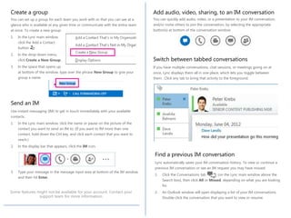 Lync 2022 Presence States
