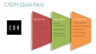 Microsoft Lync as a PBX System | PPTX