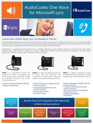 Lync ip phone 2013 | PDF