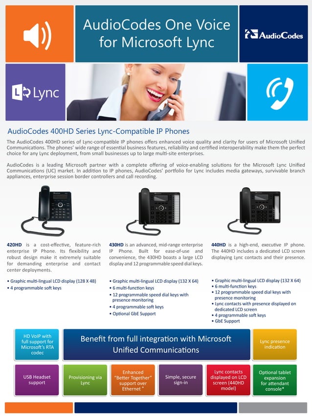 Lync ip phone 2013 | PDF