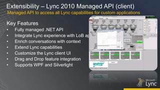 Lync 2010 Top New Features | PPTX | Web Conferencing | Computer Software and Applications