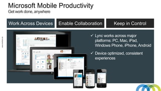 Lync mobility accross devices | PPTX | Web Conferencing | Computer ...