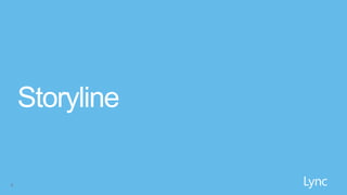 Lync mobility accross devices | PPTX | Web Conferencing | Computer ...