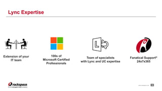 Lync In A Managed Cloud | PPTX | Cloud Computing | Internet