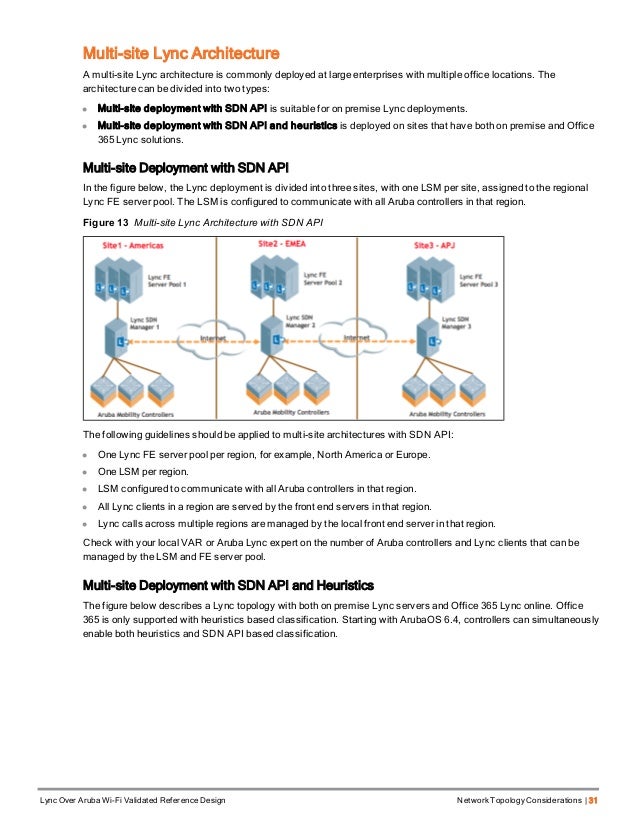 Types of network topology - Write My Research Paper for Me ...