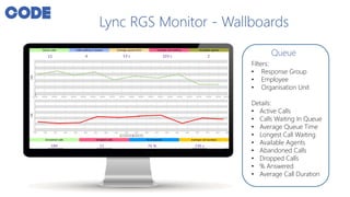 UC Analytics - Lync RGS Monitor | PDF