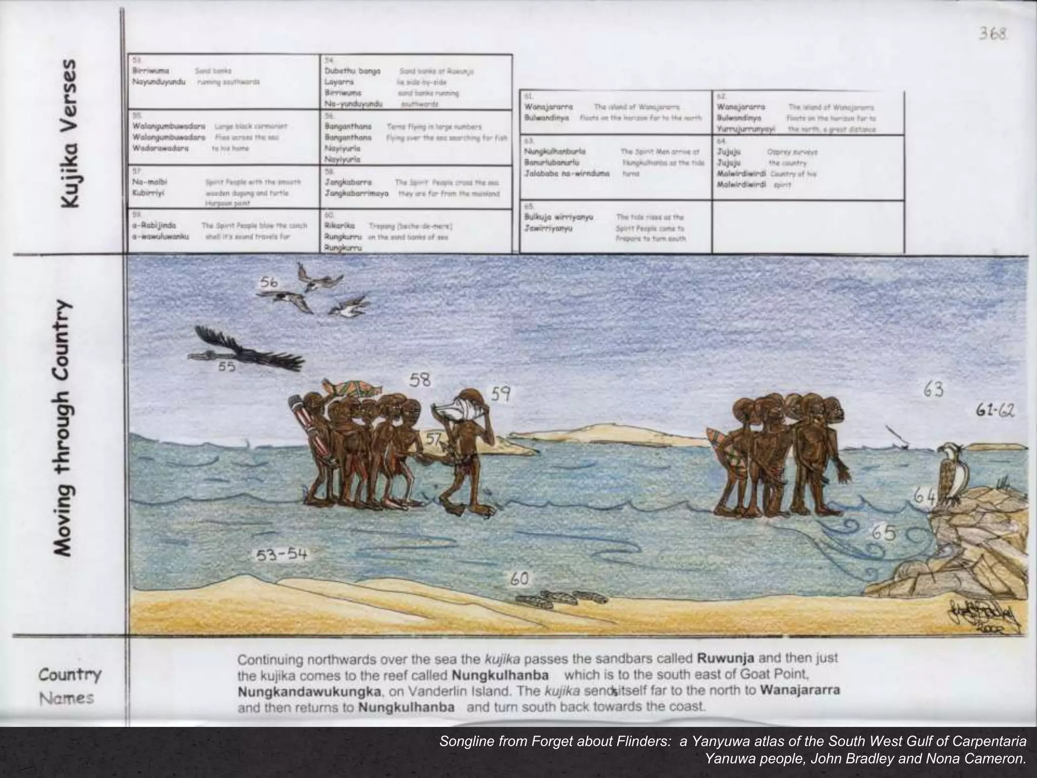 Opening the doorway to ancient knowledge: Aboriginal and Torres Strait ...