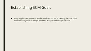 Supply Chain Foundations | PPT