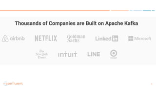 Event Streaming Platforms | PDF