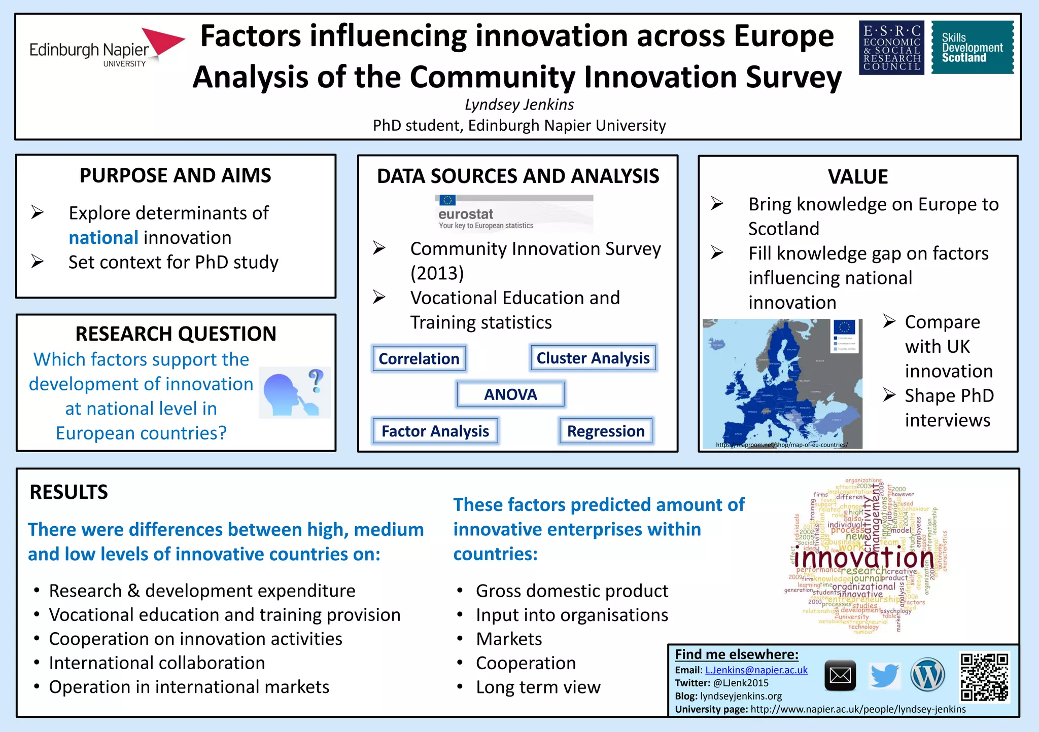Factors influencing innovation across Europe: Analysis of the Community ...
