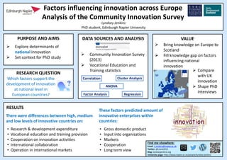 Factors influencing innovation across Europe: Analysis of the Community ...