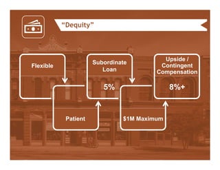 Urban Entrepreneurship - Lyneir Richardson | PDF