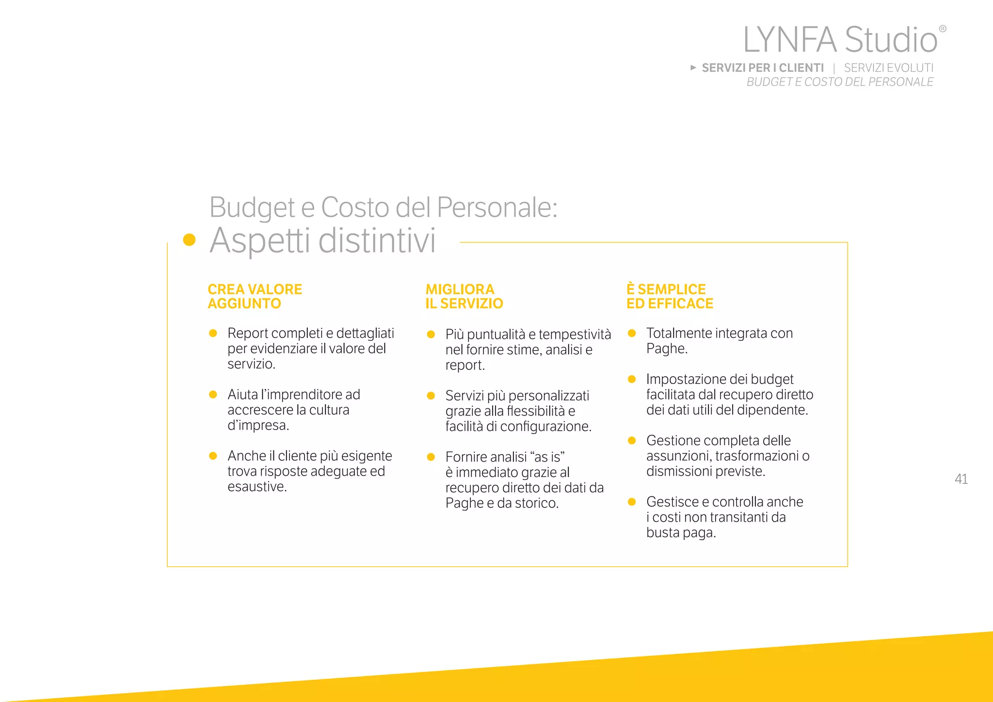 Depliant_TeamSystem_Lynfa_Studio | PPT