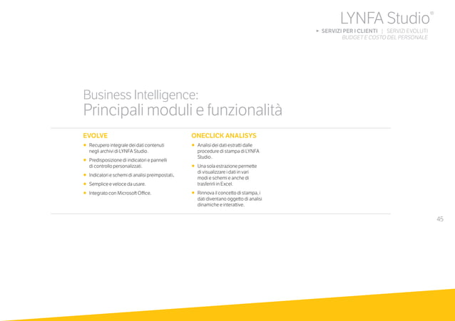 Depliant_TeamSystem_Lynfa_Studio | PPT