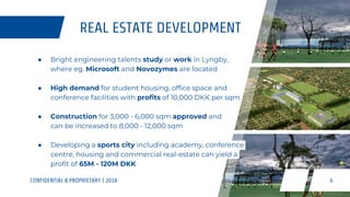 Lyngby Boldklub A/S [Redesign] | PDF