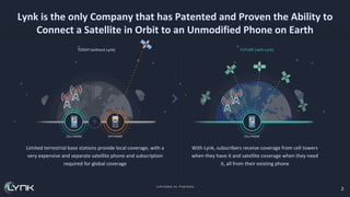 Lynk Global Solution Showcase | PPT