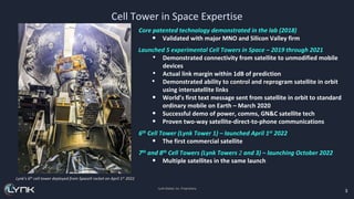 Lynk Global Solution Showcase | PPT