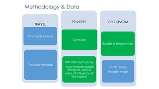 Transport & Urban Poverty | PDF
