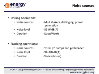 Fracking: Potential Worker Exposure and Health Effects - Lynne Morgan ...