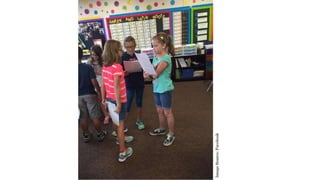 Ready, Set, Engage! Interactive OER for Student Engagement | PPT