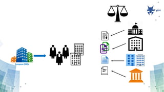 1st Workshop on Language Resources and Technologies for the Legal ...