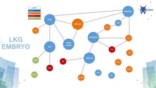 1st Workshop on Language Resources and Technologies for the Legal ...