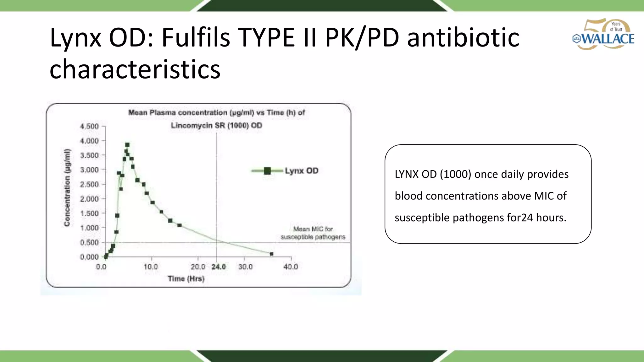Lynx_OD_CME_Slides.pptx
