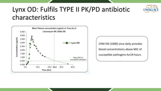 Lynx_OD_CME_Slides.pptx
