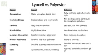 Lyocell fabric, its properties and different with other fibres | PPT
