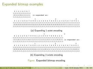 Energy Efficient Fragment Recovery Techniques for Low-power and Lossy Networks | PDF | Computer ...