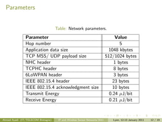 Energy Efficient Fragment Recovery Techniques for Low-power and Lossy Networks | PDF | Computer ...