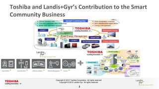 Lyon Confluence Smart Community System Demonstration Project | PDF