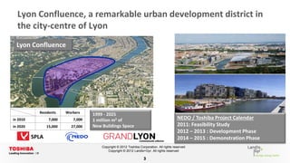 Lyon Confluence Smart Community System Demonstration Project | PDF