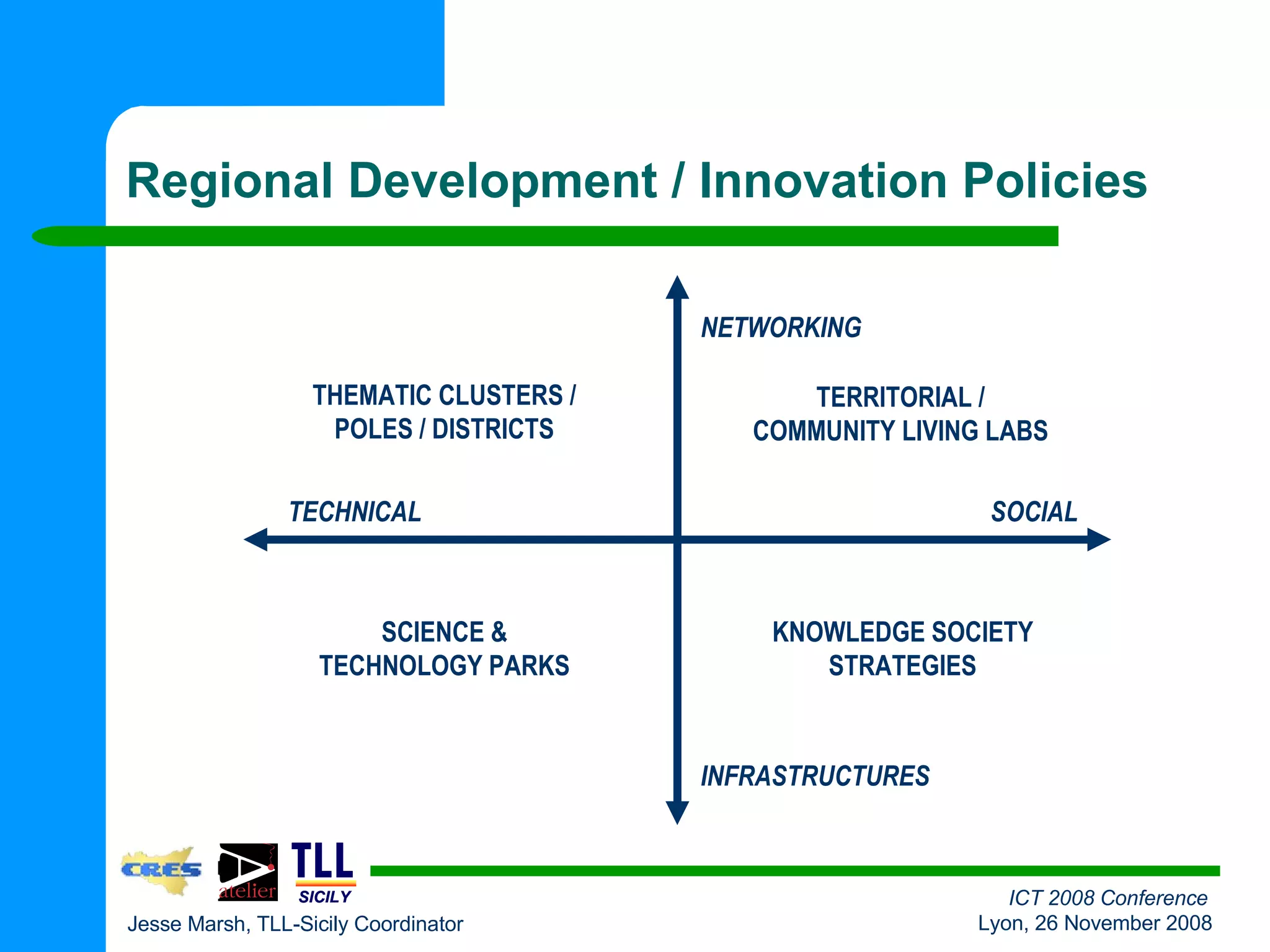 Regional Development | PPT