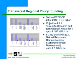 Regional Development | PPT