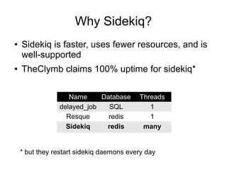 Lyonrb 12feb2014-sidekiq | PPT